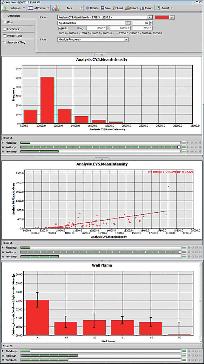 NIS-Elements HC | NIS-Elements | Software | Products | Nikon Corporation Healthcare Business Unit