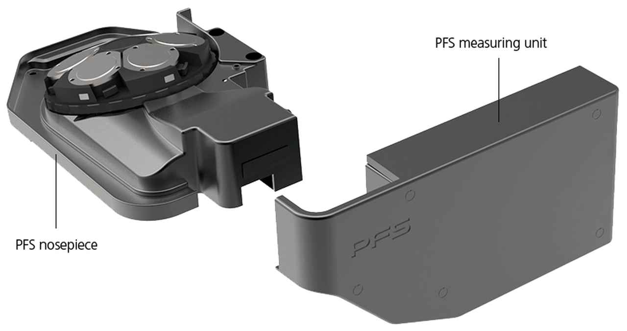 LIPSI | Zellscreening | Produkte | Nikon Europe B.V.