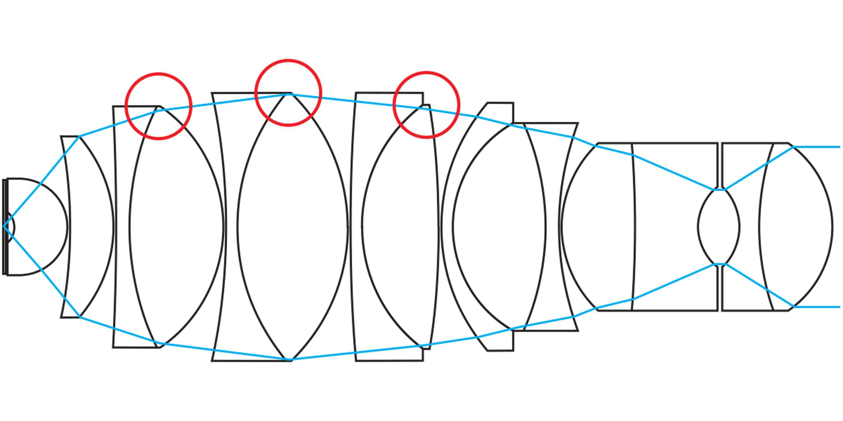 CFI Plan Apochromat Lambda D Series | Optics | Nikon Instruments ...